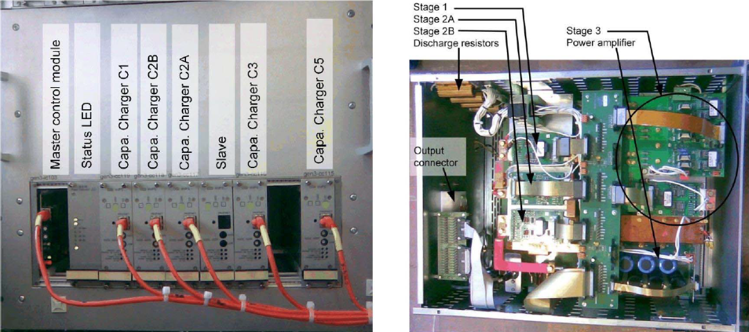 Beam Transfer Electronics (BTE) | Accelerator Beam Transfer (ABT)